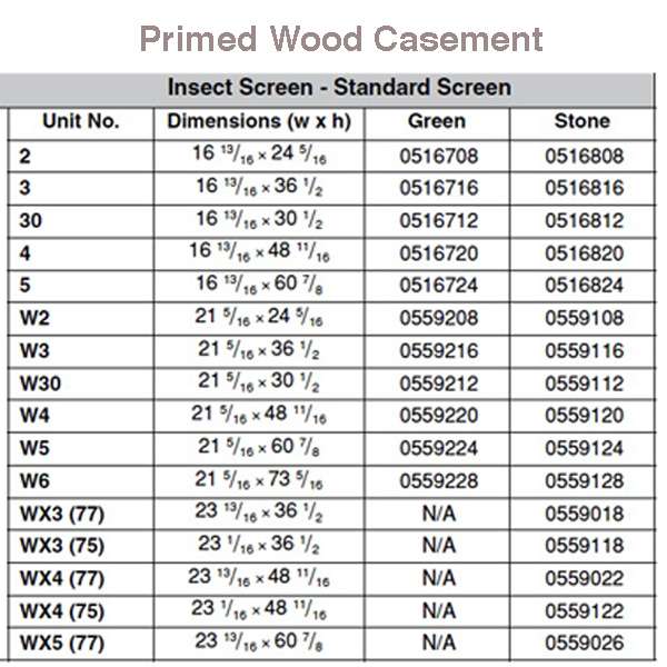 Window Screen Primed Casement N30 16 13 16 X 30 1 2 Green