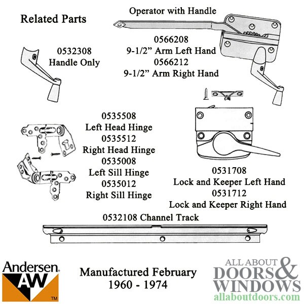 Andersen Left Hand Operator and Handle