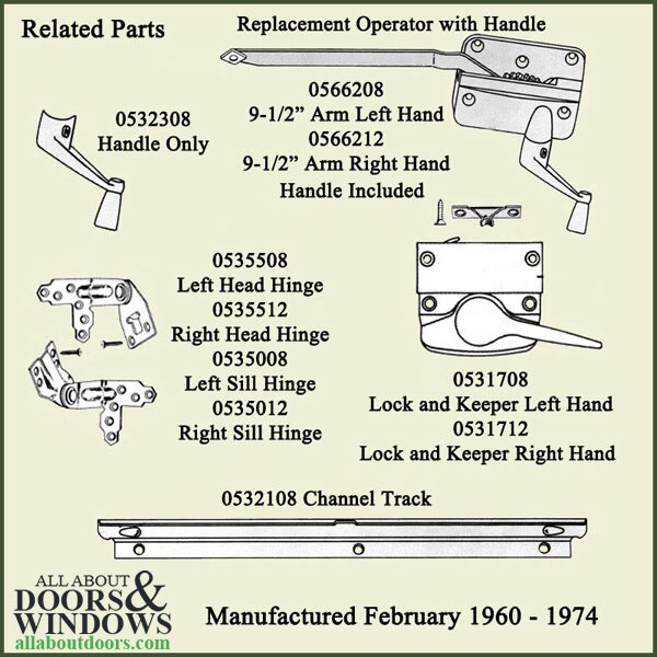 Discontinued Andersen Right Hand Operator