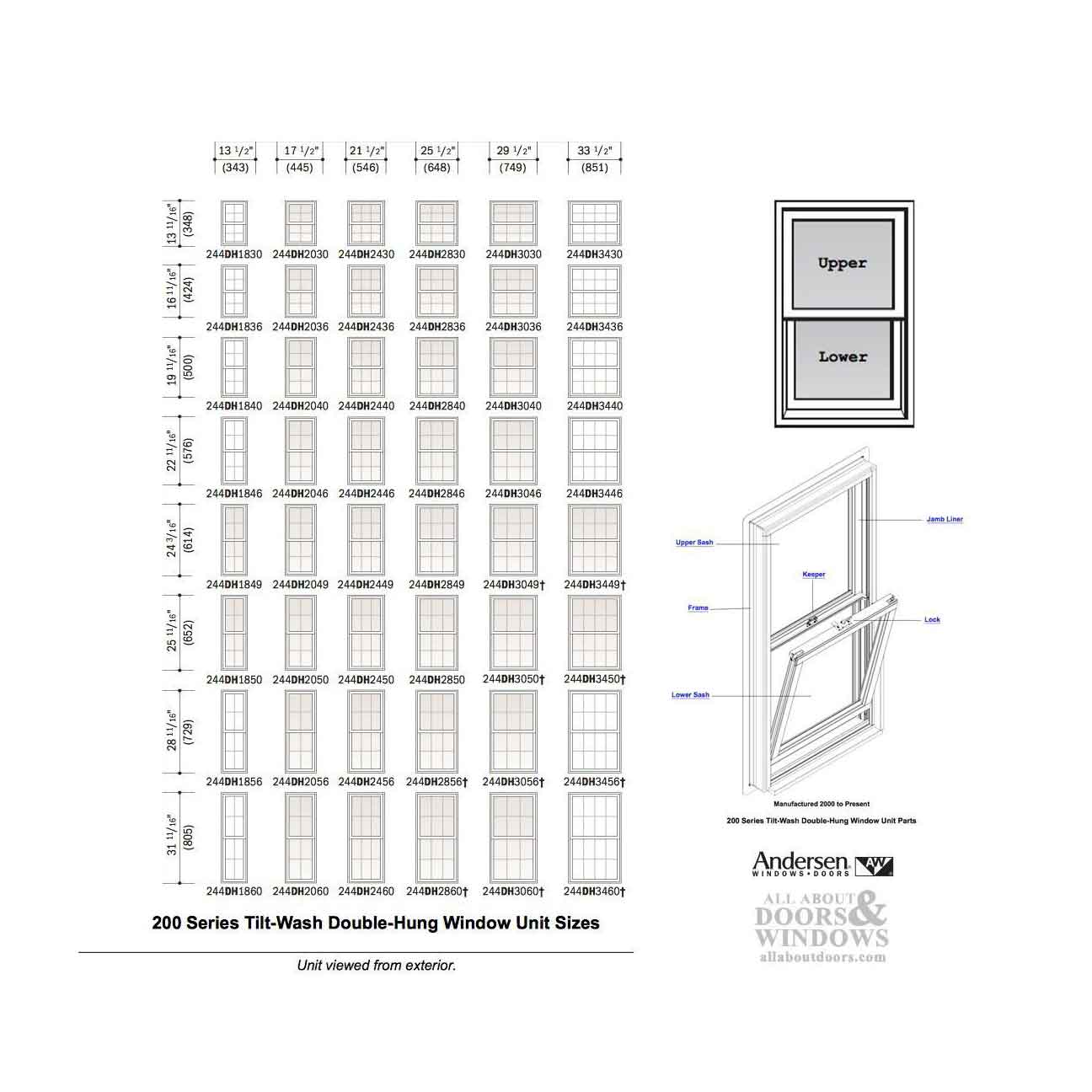 Andersen Windows Egress Sizes