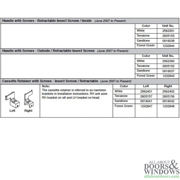 Andersen Insect Screen Retractable Cassette Retainer