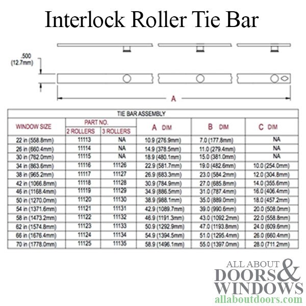 Tie Bar for Interlock Roller