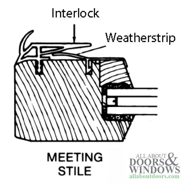 Andersen Gliding Door Interlock Tan Weatherstrip