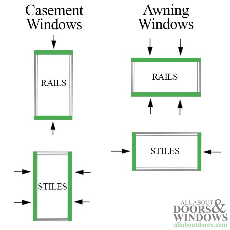 Andersen Casement and Awning Glazing Bead