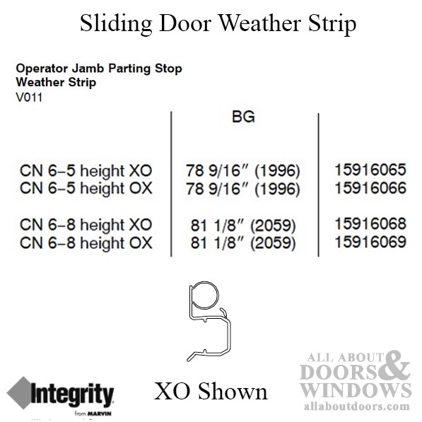 Parting Stop Weather Strip