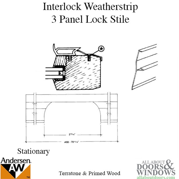 Andersen Gliding Door Interlock Weatherstrip