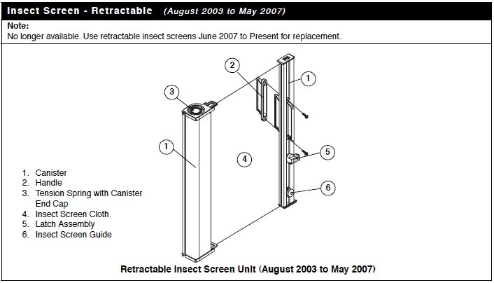 Andersen Retractable Insect Screen Unit