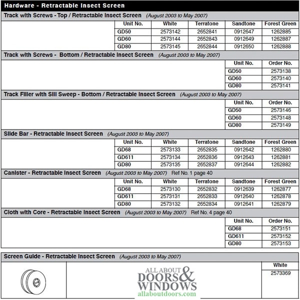 Andersen Screen Door Guide Retractable Insect Screen