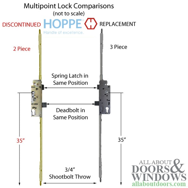 Replacement kit for 90-3/8 to 94-5/16 inch 2 piece old style shootbolt ...