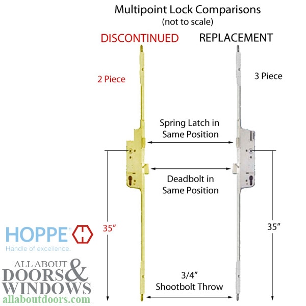 92-1/2 inch 3 point shootbolt multipoint lock for active doors