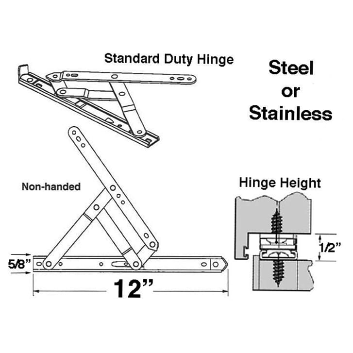 4 Bar Hinges 12 inch Window Track, Truth 34.19 - YDI Steel