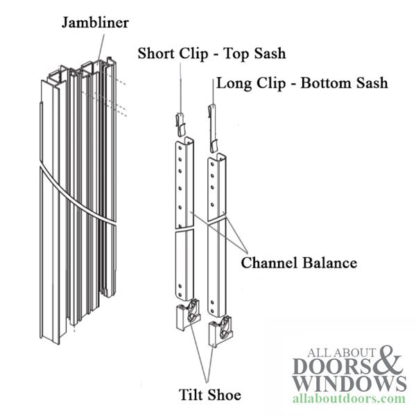 Channel Balance Clip | 1-5/8" x 1/4" | Jamb Liner attachment